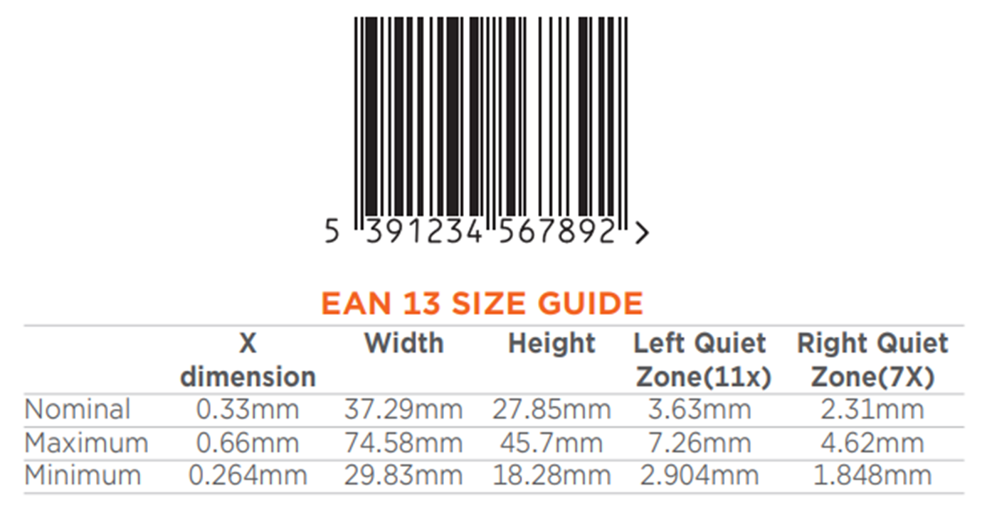 What size should a point of sale barcode be?