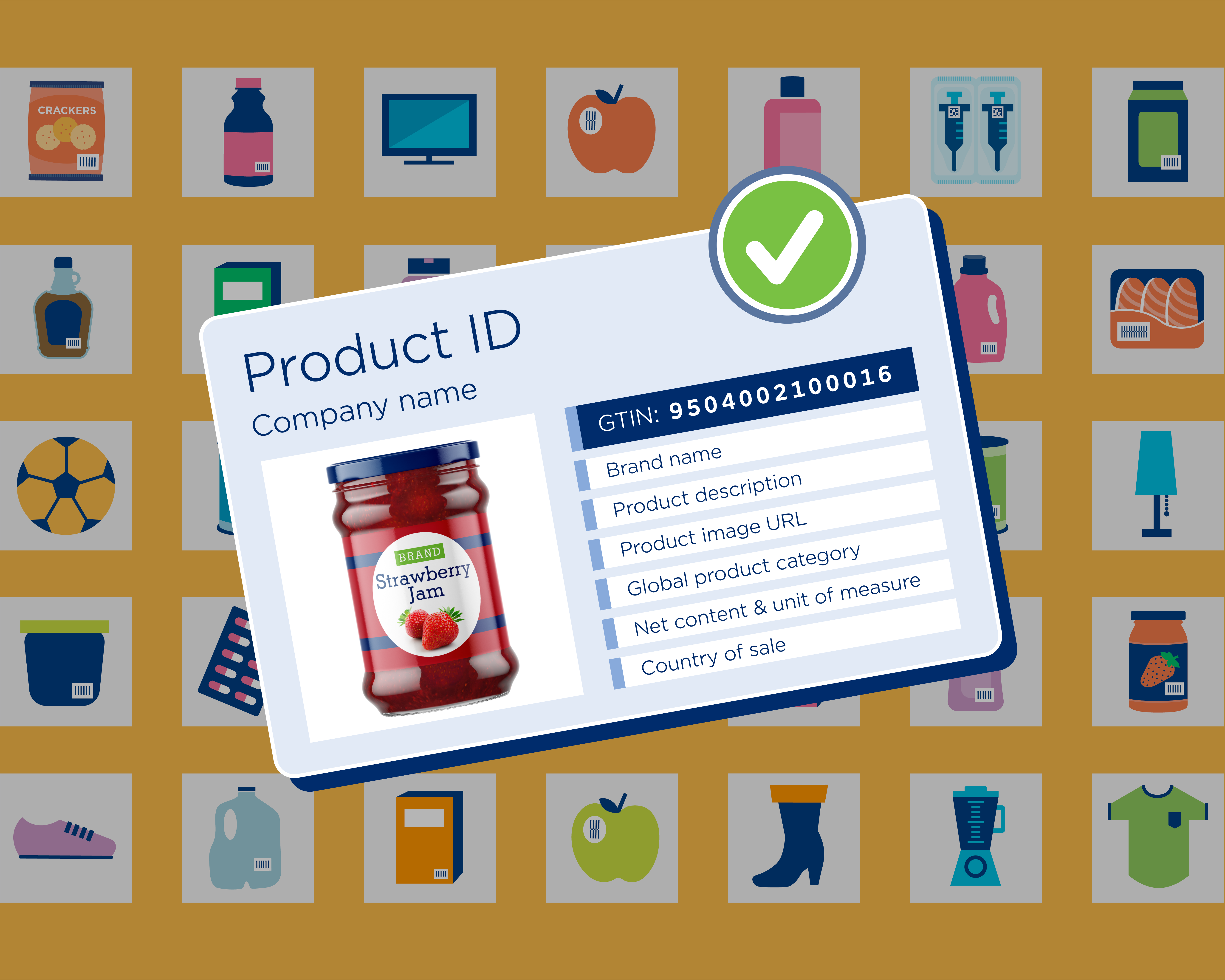 Barcode Manager Getting Started - Online Support